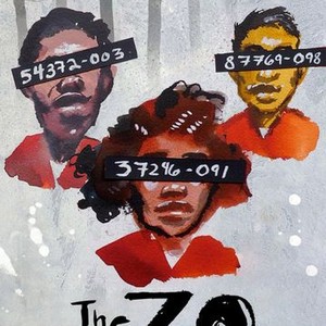 The Zo - Rotten Tomatoes
