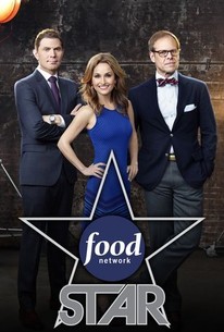 The Next Food Network Star: Season 8 | Rotten Tomatoes