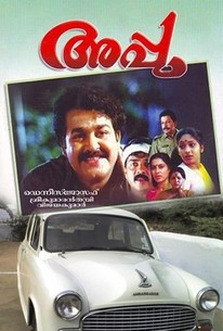 Appu - Rotten Tomatoes