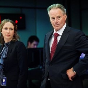 Safe House - Rotten Tomatoes