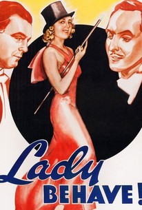 Lady Behave | Rotten Tomatoes