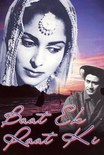 Baat Ek Raat Ki | Rotten Tomatoes