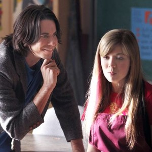 Best Player - Rotten Tomatoes