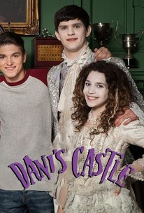 Dani's Castle - Rotten Tomatoes