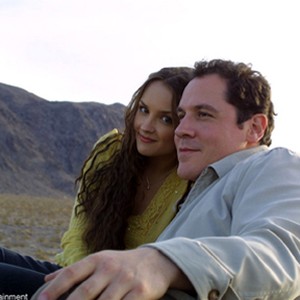 The Big Empty - Rotten Tomatoes