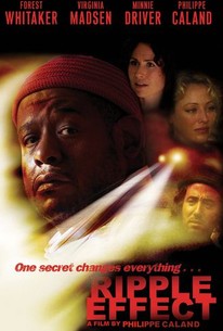 Philippe Caland - Rotten Tomatoes