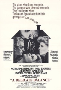 A Delicate Balance | Rotten Tomatoes
