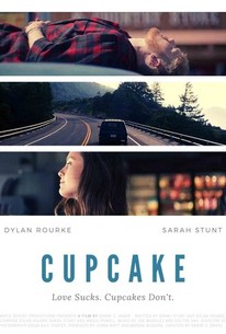 Cupcake | Rotten Tomatoes