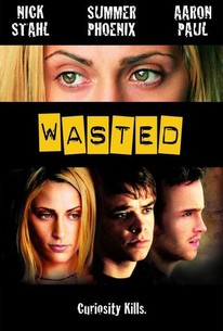 Wasted | Rotten Tomatoes