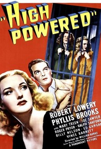 High Powered | Rotten Tomatoes