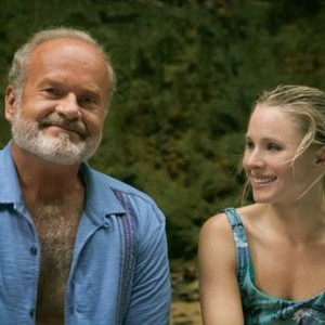 Like Father - Rotten Tomatoes