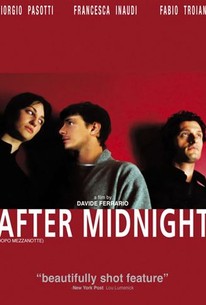 After Midnight (2004) | Rotten Tomatoes