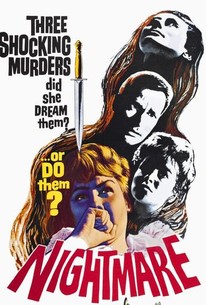 Nightmare | Rotten Tomatoes