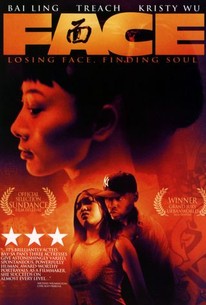 Face | Rotten Tomatoes