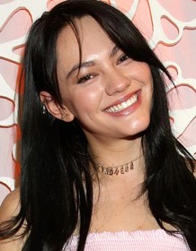 Alejandra Müller - Rotten Tomatoes