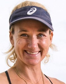 Kerri Walsh Jennings - Rotten Tomatoes
