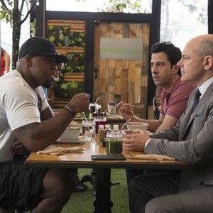 Ballers: Season 3 - Rotten Tomatoes