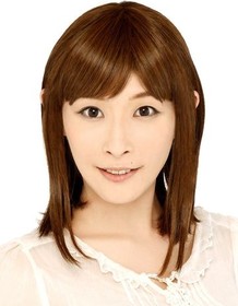 Yuko Goto | Rotten Tomatoes