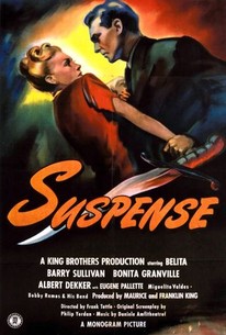 Suspense | Rotten Tomatoes