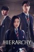 Hierarchy: Season 1 | Rotten Tomatoes