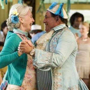 Julia Blake - Rotten Tomatoes