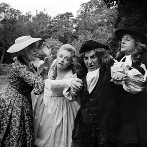 Edith Evans - Rotten Tomatoes