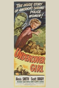 Undercover Girl | Rotten Tomatoes
