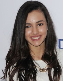 Amanda Troya - Rotten Tomatoes