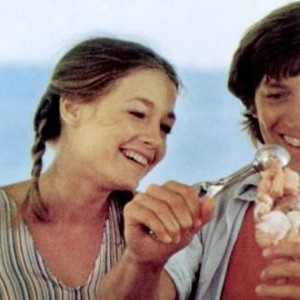 Bilitis - Rotten Tomatoes