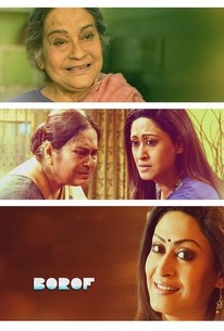 Borof - Movie Reviews | Rotten Tomatoes