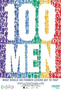100 Men | Rotten Tomatoes