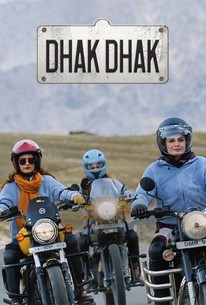 Dhak Dhak | Rotten Tomatoes