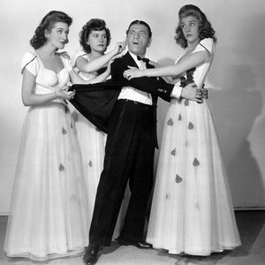 Shemp Howard - Rotten Tomatoes