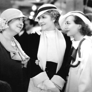 Helen Ware - Rotten Tomatoes