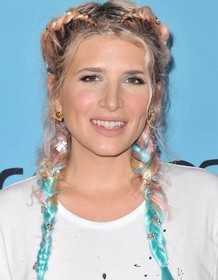 Kate Albrecht - Rotten Tomatoes