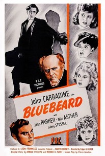 Bluebeard | Rotten Tomatoes