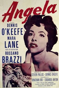 Angela (1955) | Rotten Tomatoes