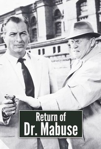 Return of Dr. Mabuse | Rotten Tomatoes