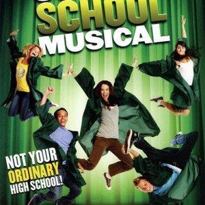 Sunday School Musical - Rotten Tomatoes