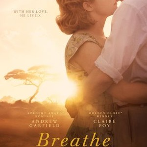 Breathe - Rotten Tomatoes