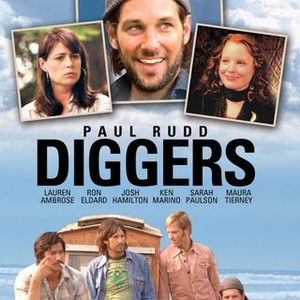 Diggers - Rotten Tomatoes