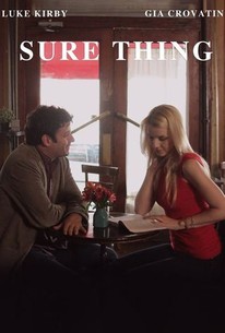 Sure Thing (2015) | Rotten Tomatoes