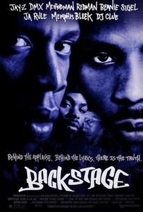 Backstage | Rotten Tomatoes