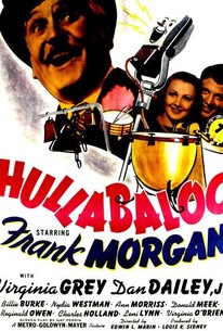 Hullabaloo | Rotten Tomatoes