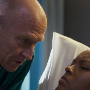 Distortion - Rotten Tomatoes