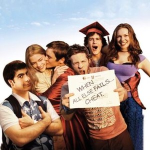 Slackers - Rotten Tomatoes