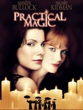 Annabella Price - Rotten Tomatoes