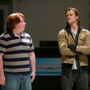 Lucas Till - Rotten Tomatoes