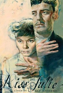 Miss Julie | Rotten Tomatoes