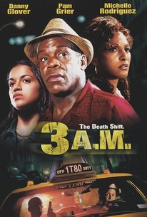 3 a.m. | Rotten Tomatoes